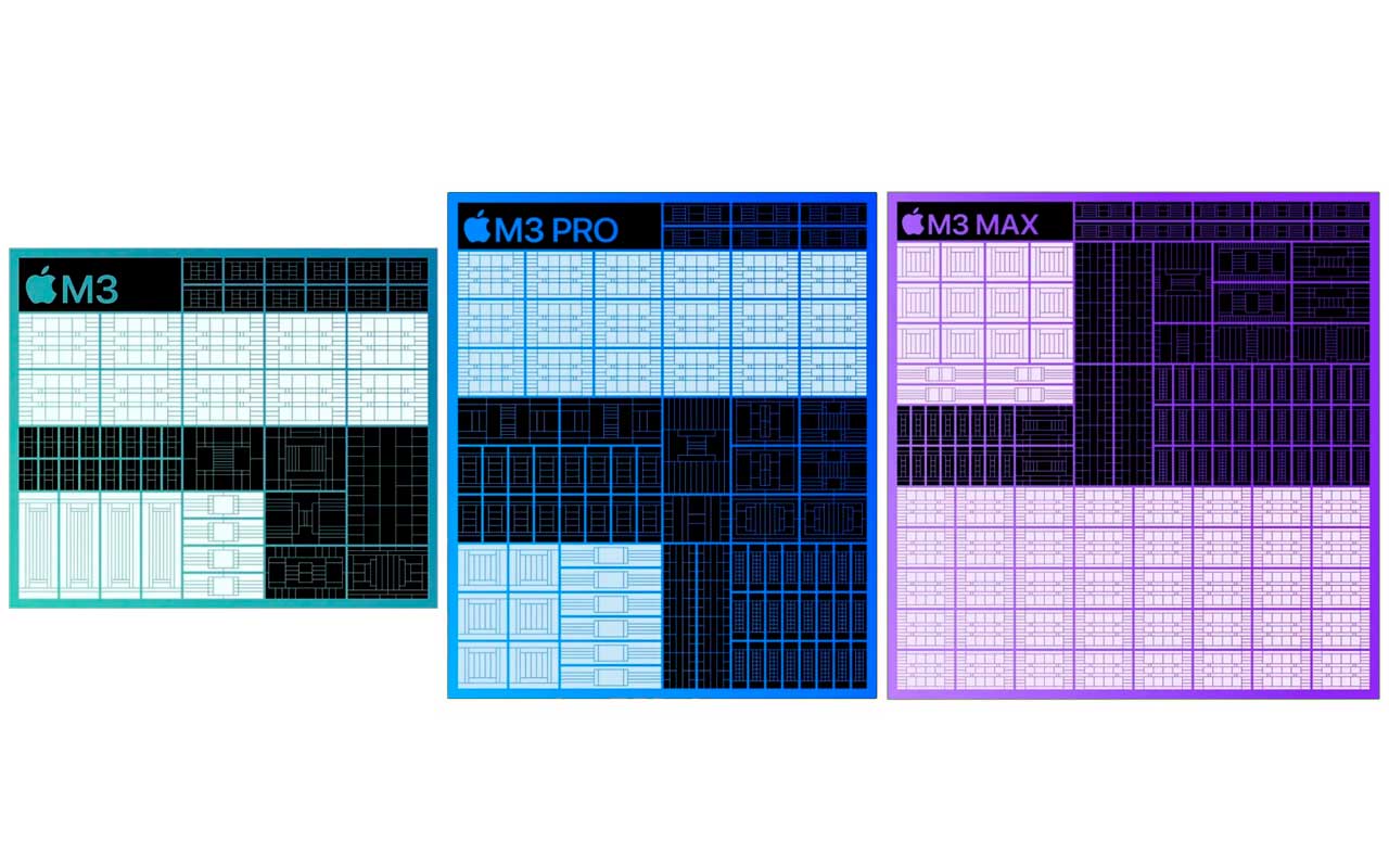 Apple M3, M3 Pro Y M3 Max: Todo Lo Que Necesitas Saber A Cerca De Los Nuevos SoC - Analizando ...